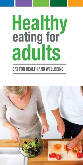 Key Resources: The Eatwell Guide, Time for a Shake Up • MyNutriWeb
