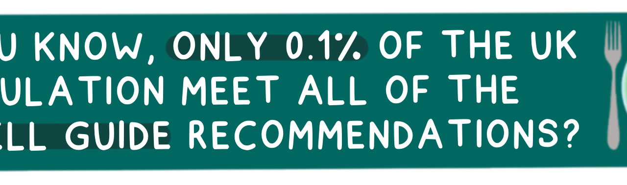 Eatwell Guide – New Rapid Review Published