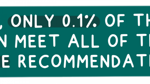 Eatwell Guide – New Rapid Review Published