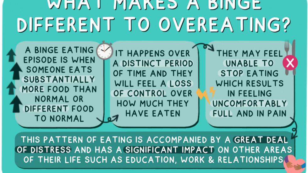What is the role of nutrition in bulimia nervosa recovery?
